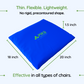 PURAP Fluid & Air Layer Wheelchair Cushion for Pressure Relief & Bedso
